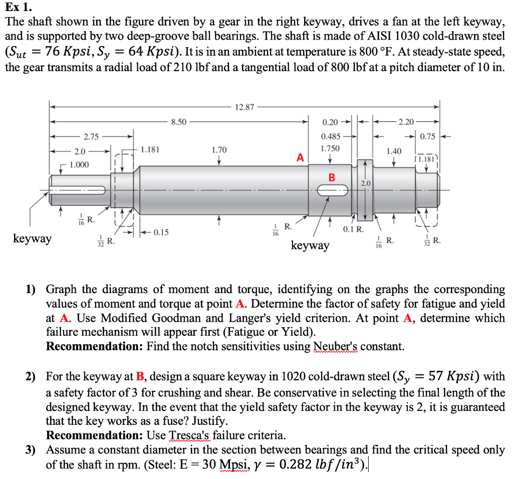 Solved Ex 1. The shaft shown in the figure driven by a gear | Chegg.com