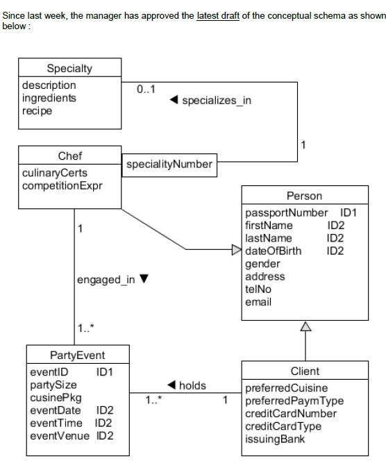 Solved Task 1 - Description Background The manager of a | Chegg.com