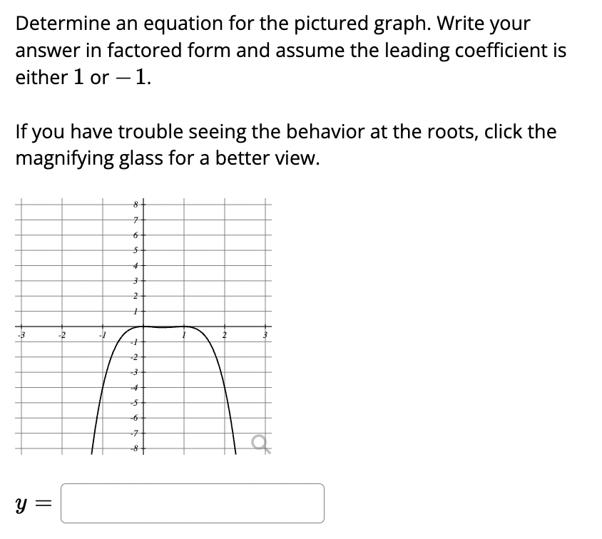 Solved Determine an equation for the pictured graph. Write | Chegg.com