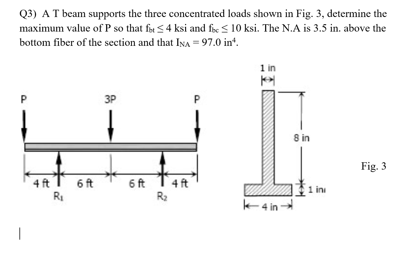 Solved (3) A T beam supports the three concentrated loads | Chegg.com