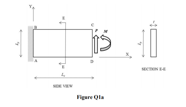 Question The rectangular thin steel plate ABCD, shown | Chegg.com