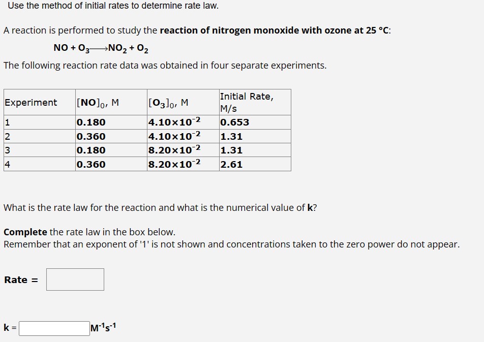 Solved Use the method of initial rates to determine rate | Chegg.com