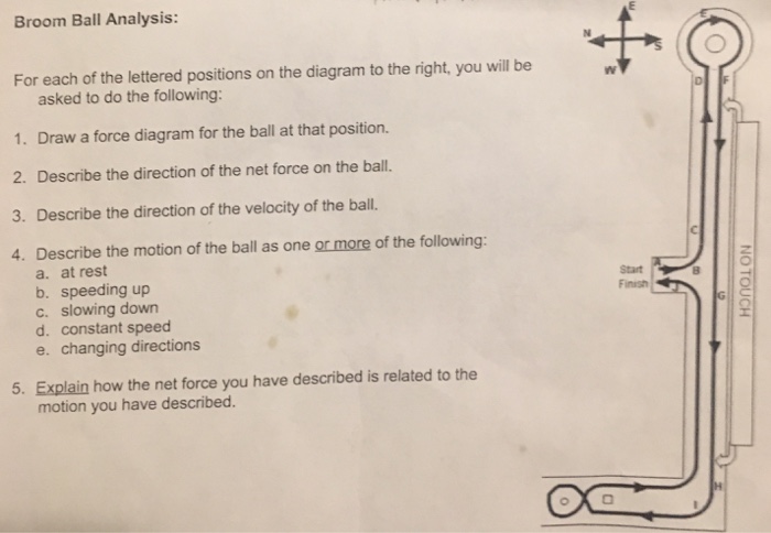 Solved Broom Ball Analysis: For each of the lettered | Chegg.com