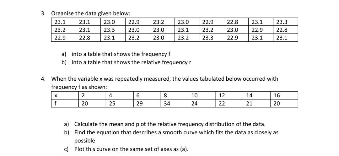 Solved Organise the data given below: a) into a table that | Chegg.com