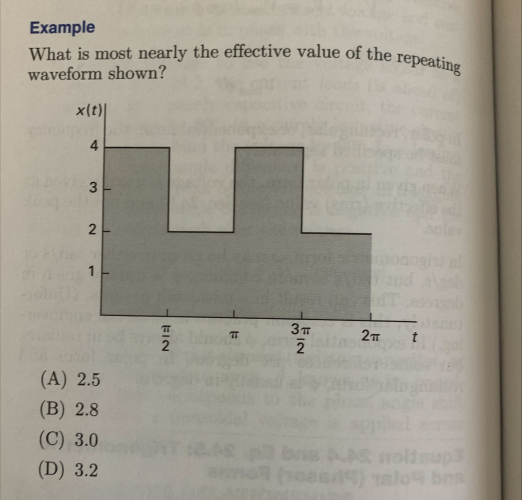 Solved Example What is most nearly the effective value of | Chegg.com