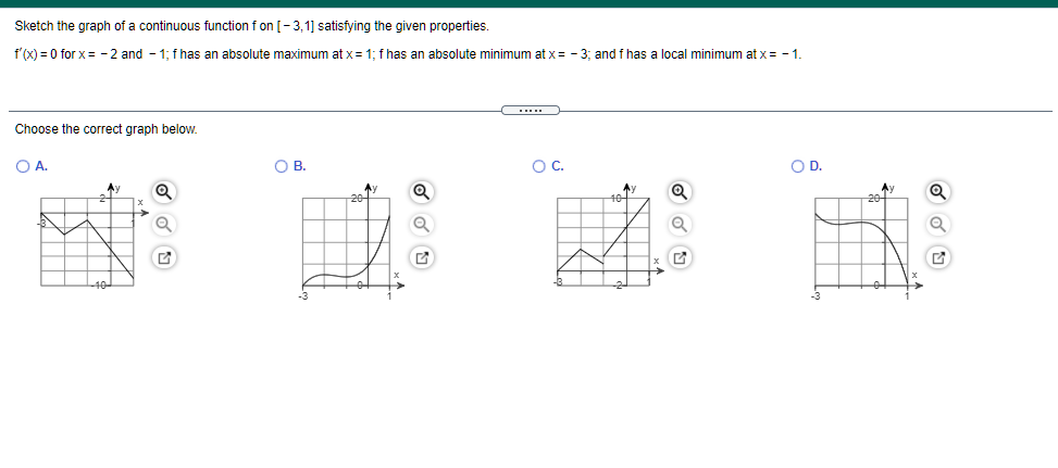 Solved Sketch the graph of a continuous function f on [ | Chegg.com