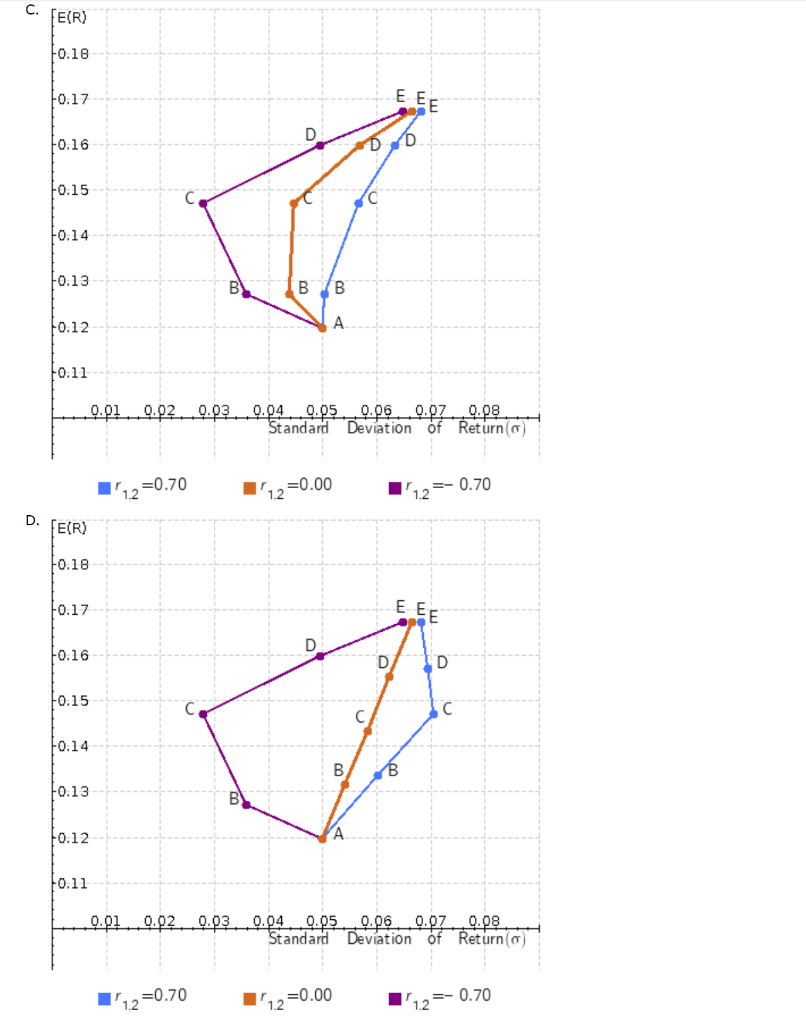 Solved Problem 6-06 Given: | Chegg.com