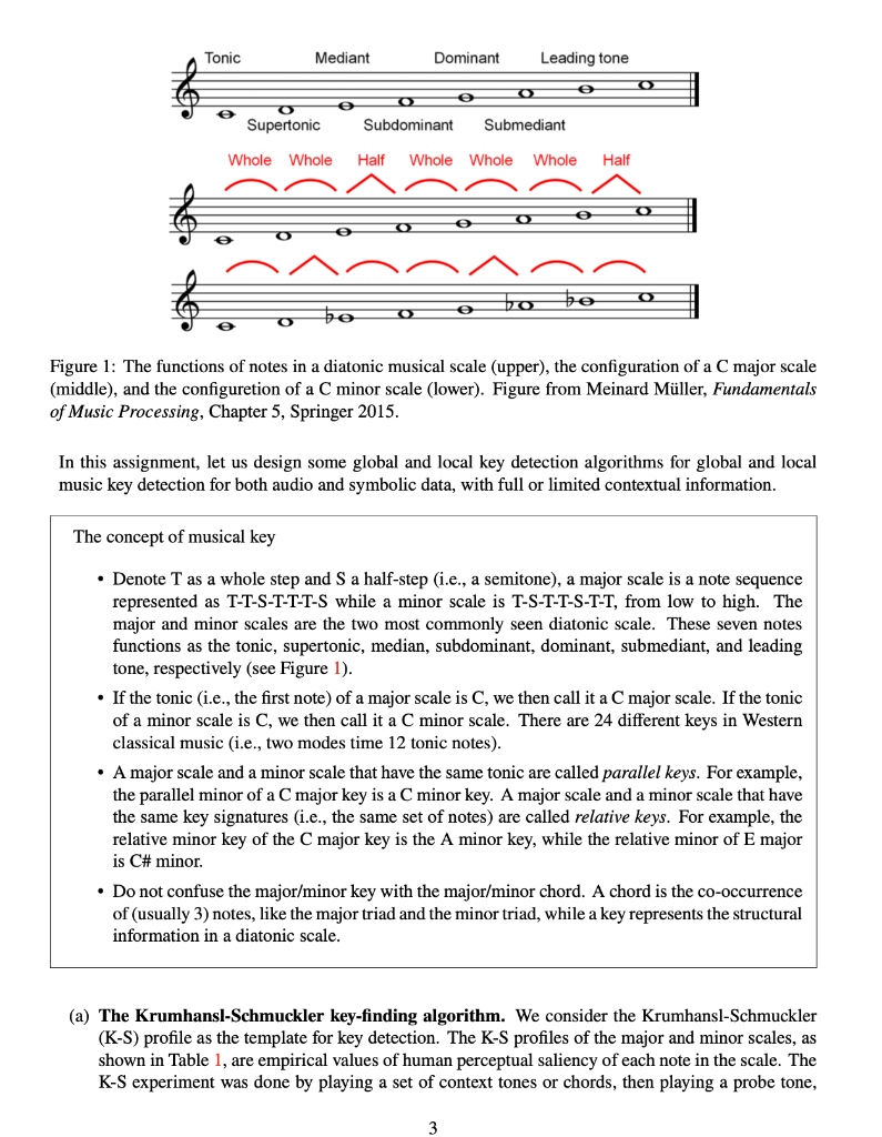2. Musical key detection Music key/ tonality are | Chegg.com