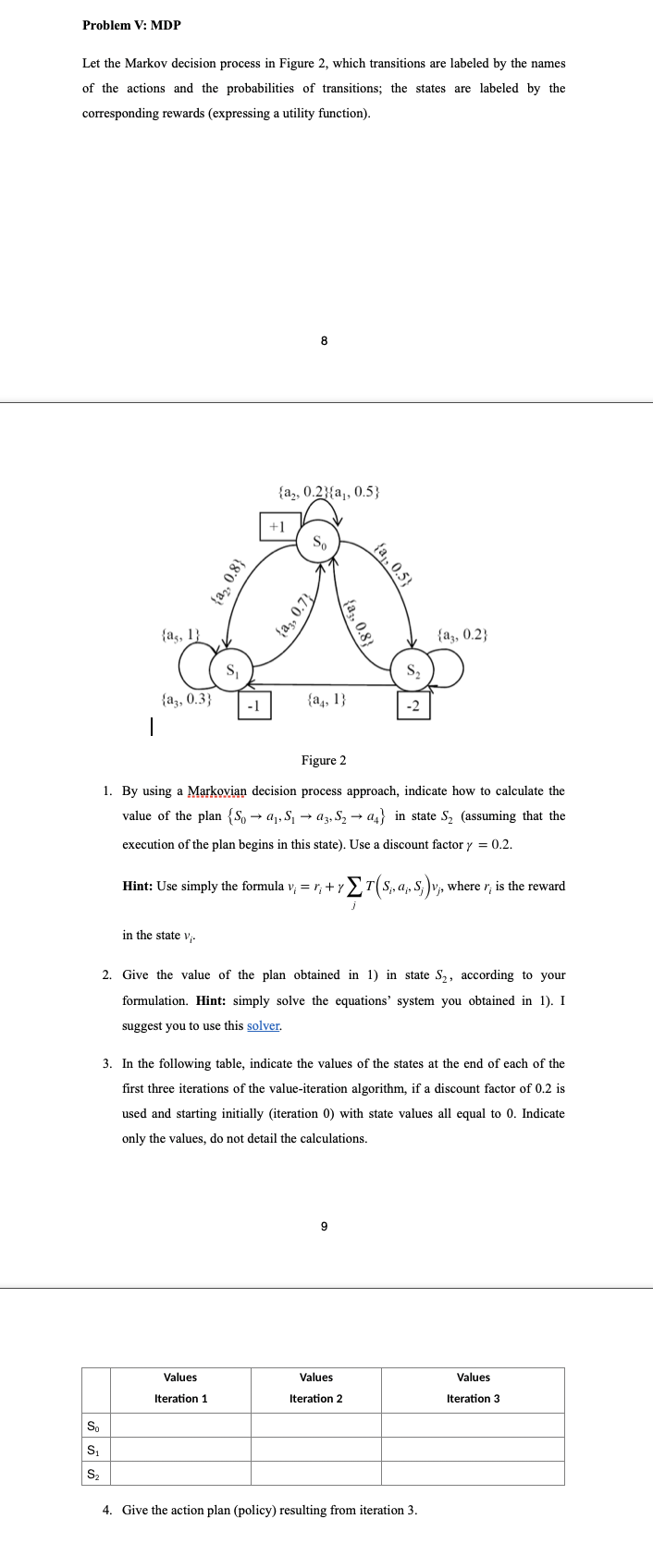 Problem V: MDP Let the Markov decision process in | Chegg.com