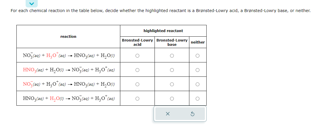 Solved For each chemical reaction in the table below, decide | Chegg.com