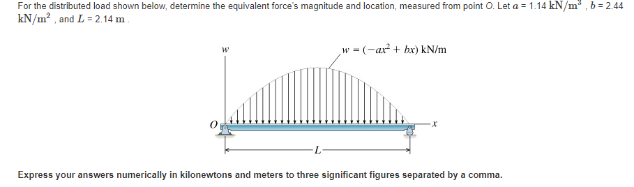 Solved For the distributed load shown below, determine the | Chegg.com