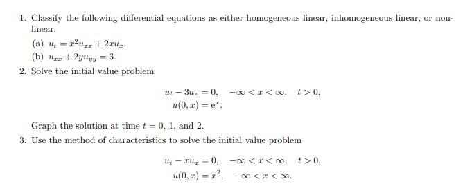 Solved 1. Classify the following differential equations as | Chegg.com
