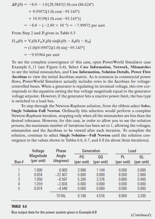 Solved TABLE 6.1 Bus input data for Example 6.9* *Sasa = | Chegg.com