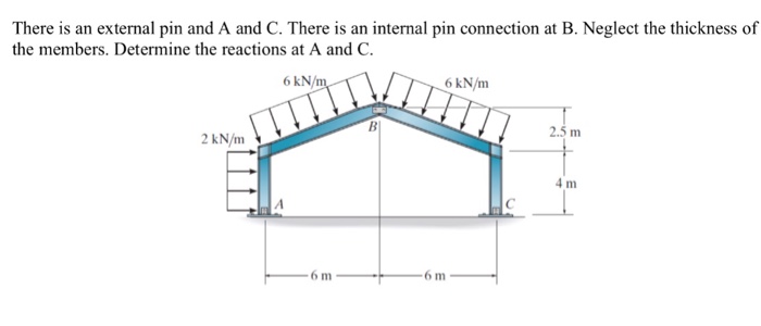 Solved There is an external pin and A and C. There is an | Chegg.com