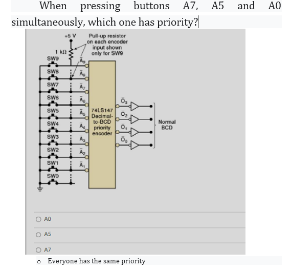 Solved When pressing buttons A7, A5 and A0 simultaneously, | Chegg.com