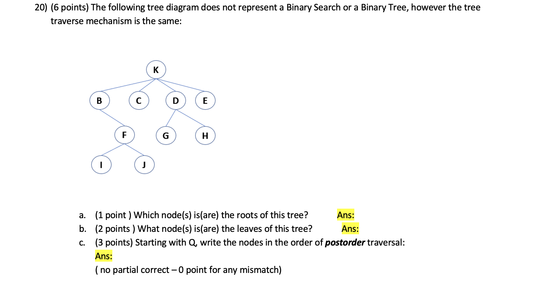 Solved 20) (6 points) The following tree diagram does not | Chegg.com