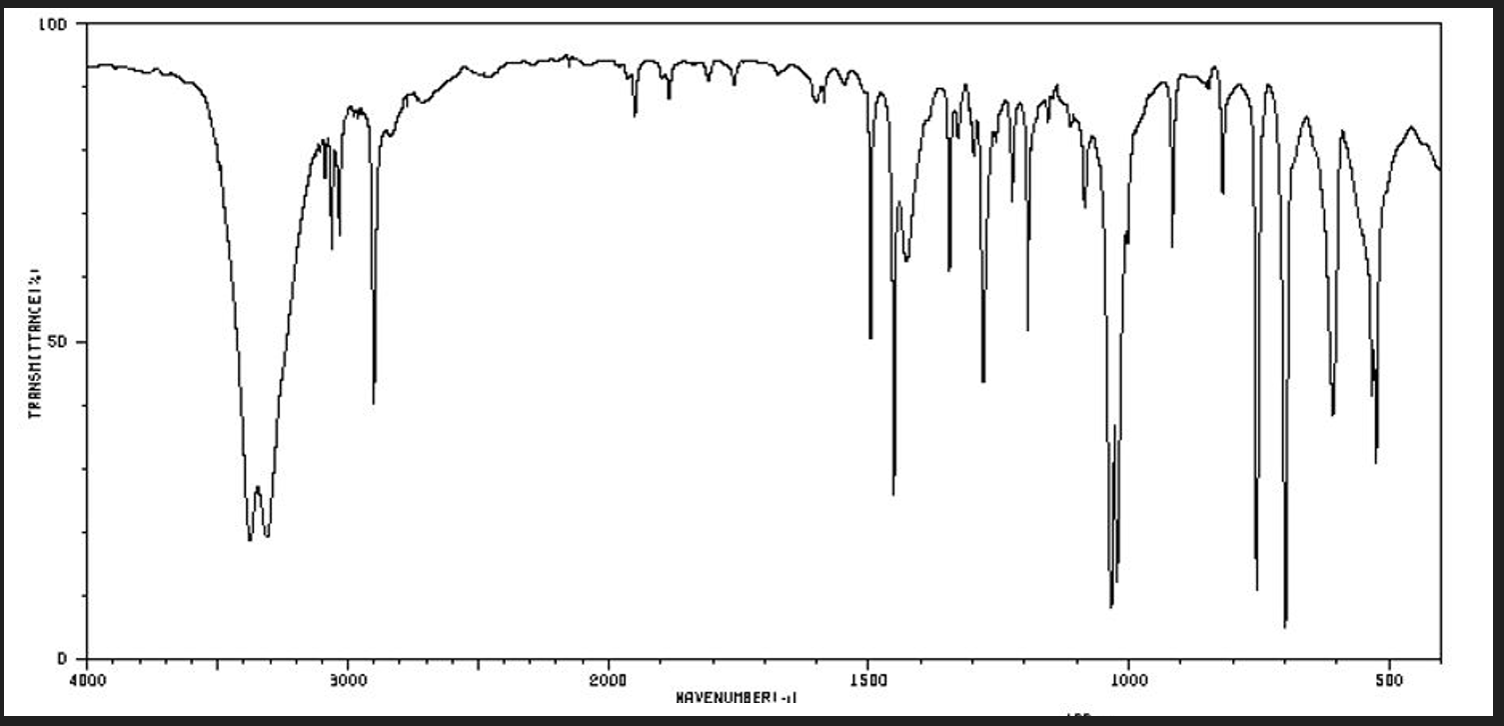 Solved Can someone please perform a brief IR analysis on | Chegg.com