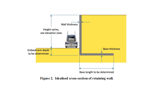 Solved Wall thickness Height varies, see elevation view Base | Chegg.com