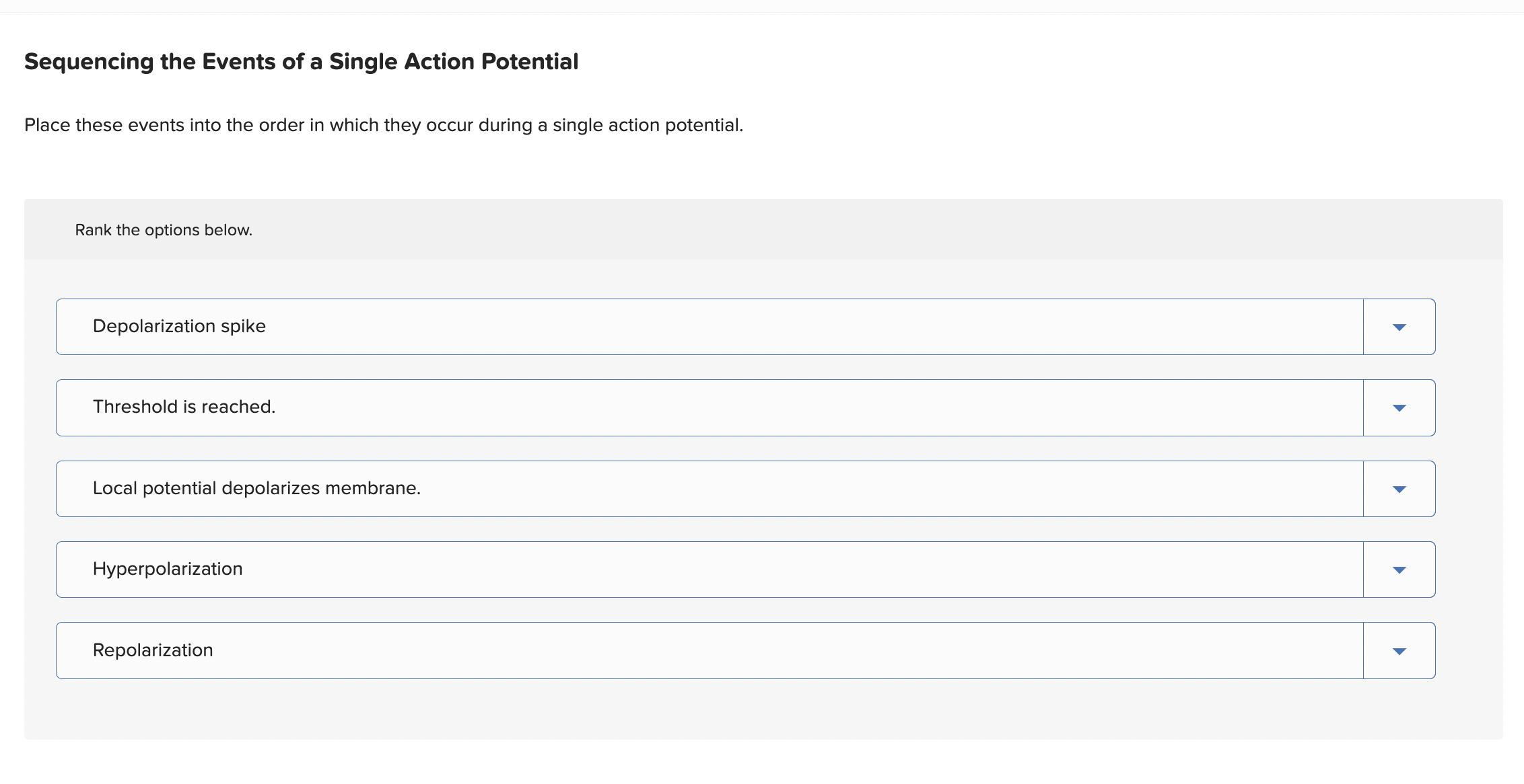 Solved Sequencing the Events of a Single Action | Chegg.com