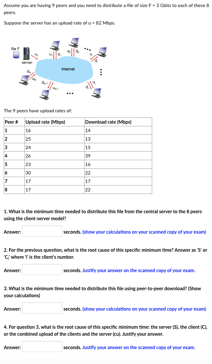 Solved Assume you are having 9 peers and you need to | Chegg.com