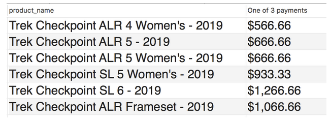 Use the magazine and bike databases write queries in | Chegg.com