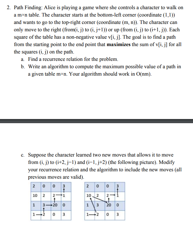 Solved 2. Path Finding: Alice is playing a game where she | Chegg.com