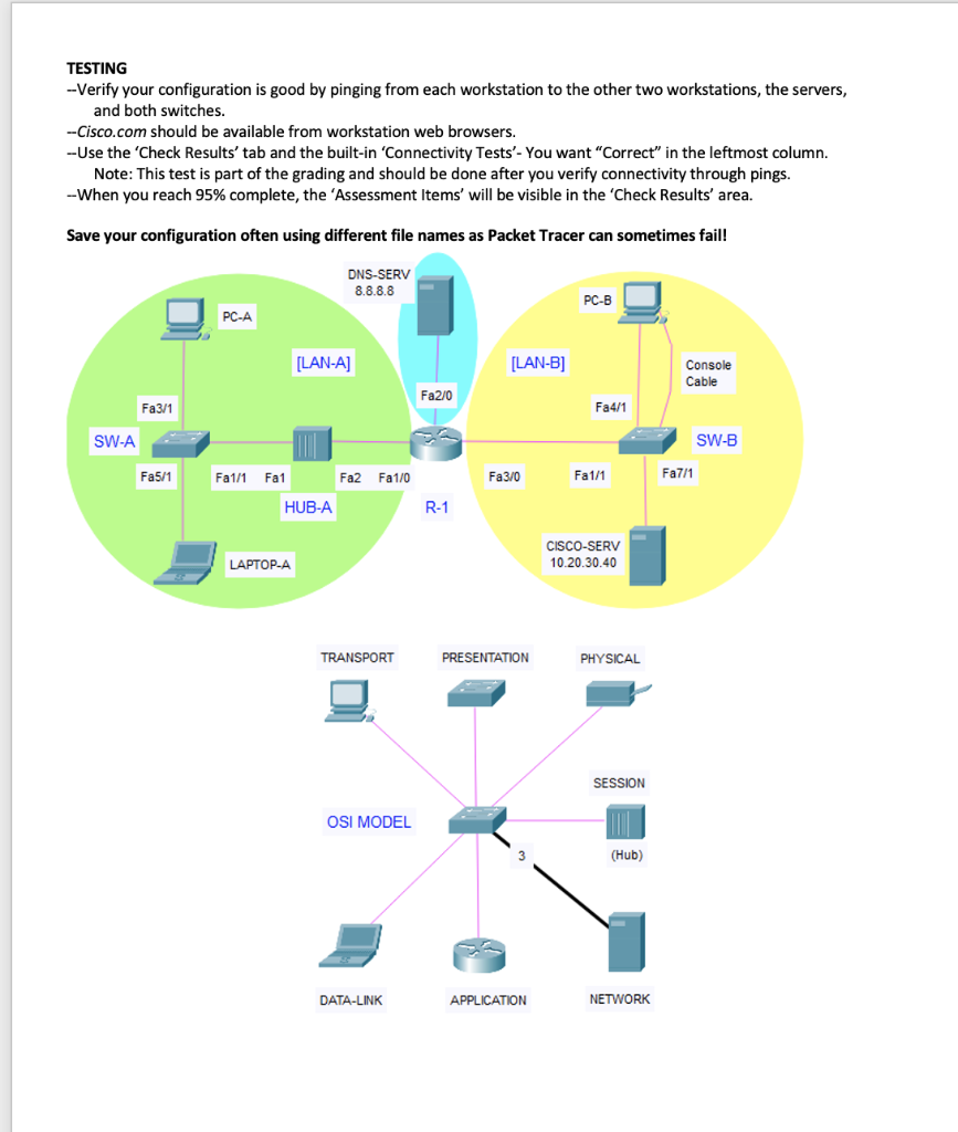 Ccna 1v72 Mid Term Rev C Cabling Do This Before 