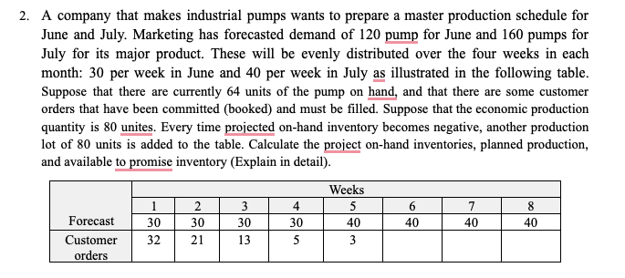 Solved DO NOT USE GPT (If use GPT to answer it I will | Chegg.com