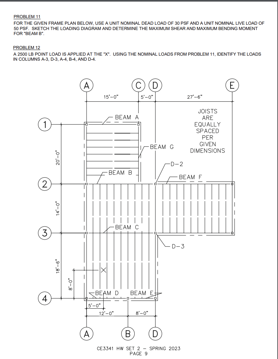 Solved PROBLEM 11 FOR THE GIVEN FRAME PLAN BELOW, USE A UNIT | Chegg.com