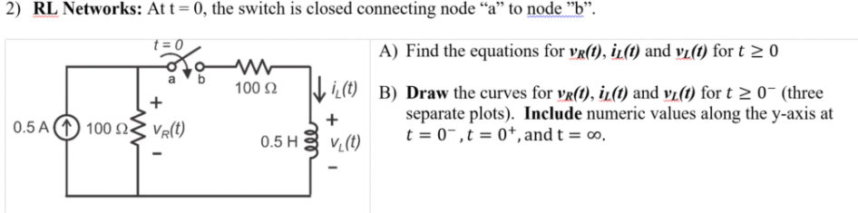 Solved 2) RL Networks: At t=0, the switch is closed | Chegg.com