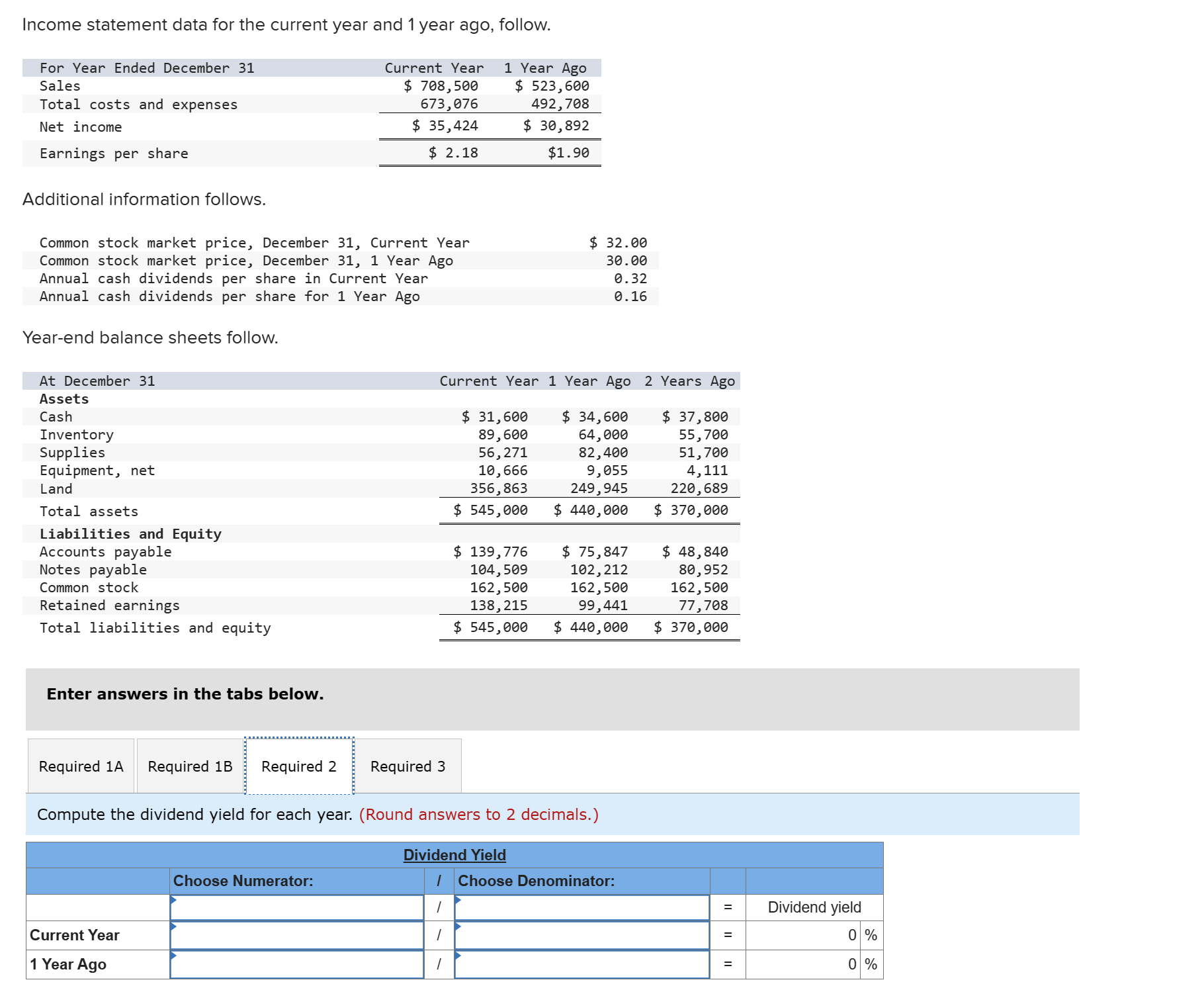 Solved Income statement data for the current year and 1 year | Chegg.com
