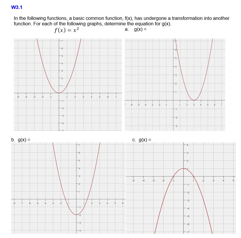 Solved W3.1 In the following functions, a basic common | Chegg.com