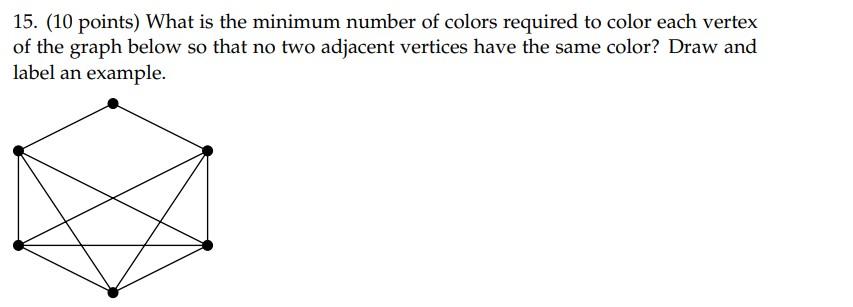 Solved 15. (10 points) What is the minimum number of colors | Chegg.com