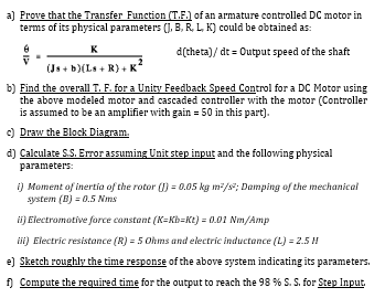 Solved A Unity Feedback Speed Control system is given by: | Chegg.com