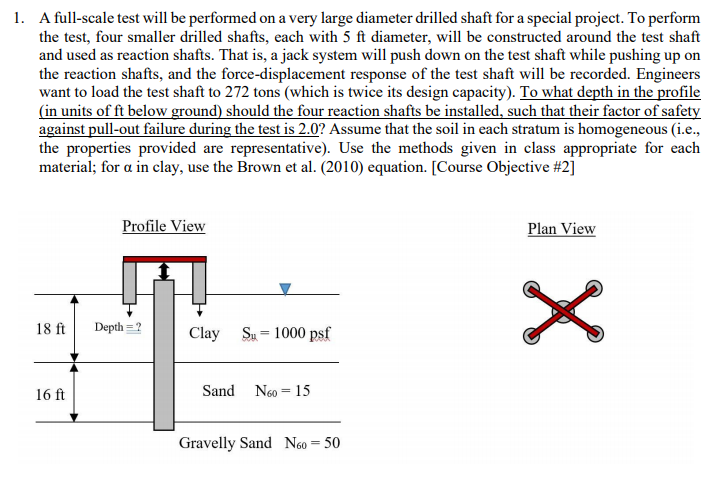 1. A full-scale test will be performed on a very | Chegg.com