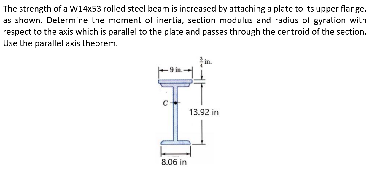 Solved The strength of a W14x53 rolled steel beam is | Chegg.com
