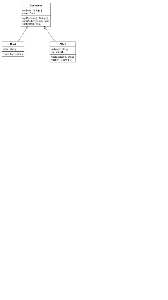 Solved Providing the following three classes based on the | Chegg.com