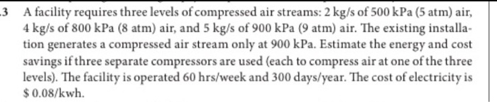 Solved A facility requires three levels of compressed air | Chegg.com