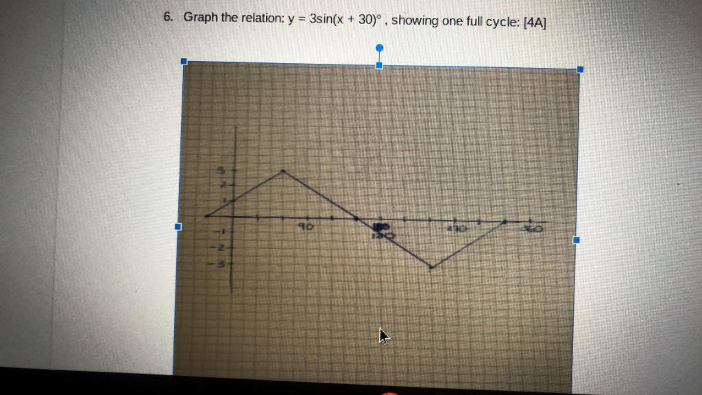 Solved 6. Graph the relation: y = 3sin(x + 30°, showing one | Chegg.com