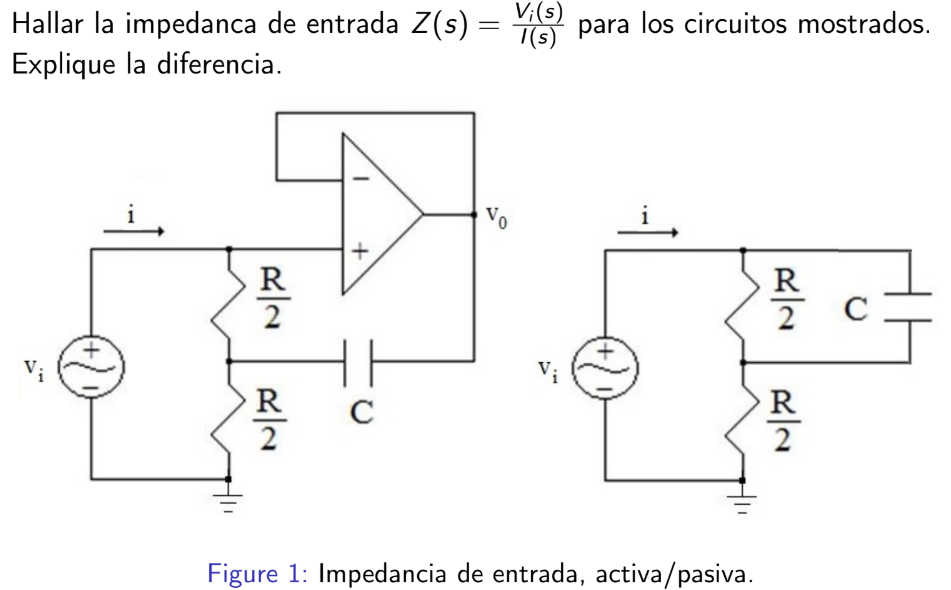 Solved Hallar la ﻿impedanca de ﻿entrada Z(s)=Vi(s)l(s) ﻿para | Chegg.com