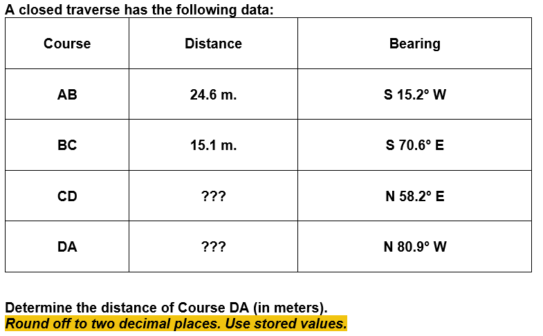 Solved A closed traverse has the following data: Course | Chegg.com
