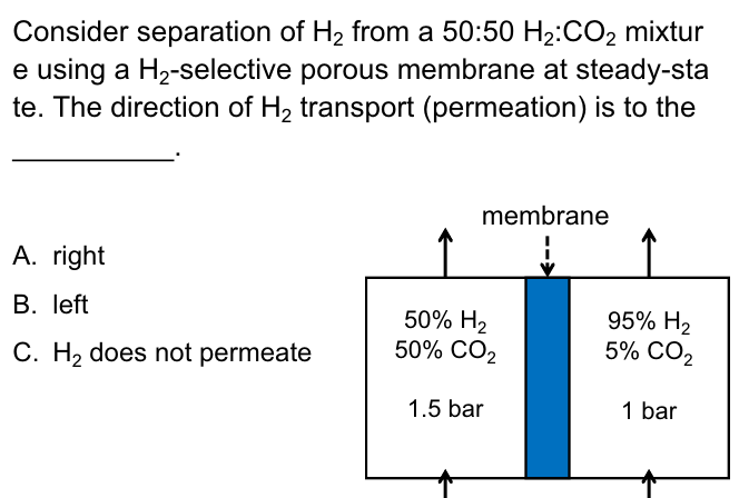 Solved Consider separation of H2 from a 50:50H2:CO2 mixtur e | Chegg.com