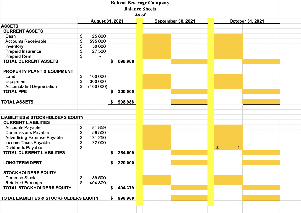 Excel #3 Comprehensive Budgeting Problem Fall 2022 | Chegg.com