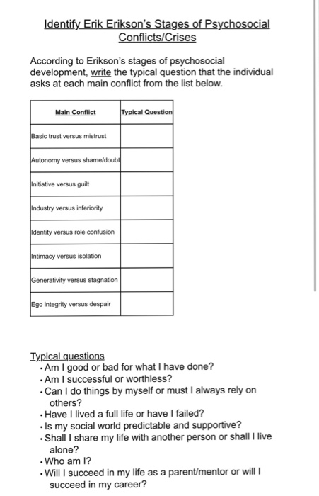 Solved According to Erikson's stages of psychosocial | Chegg.com