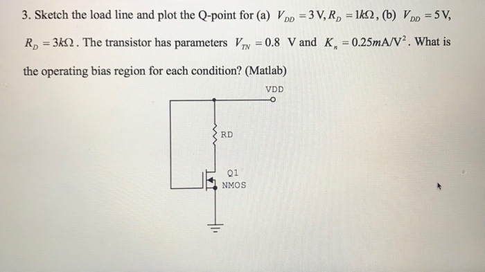 Solved 3. Sketch the load line and plot the Q-point for (a) | Chegg.com