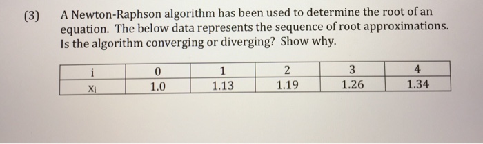 Solved A Newton-Raphson algorithm has been used to determine | Chegg.com