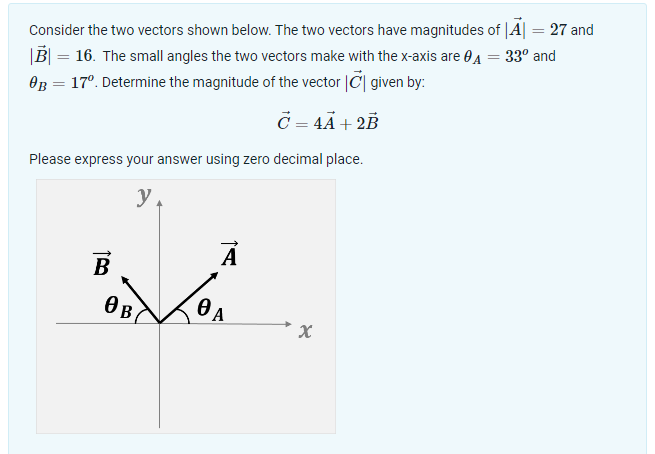 Solved Consider the two vectors shown below. The two vectors | Chegg.com