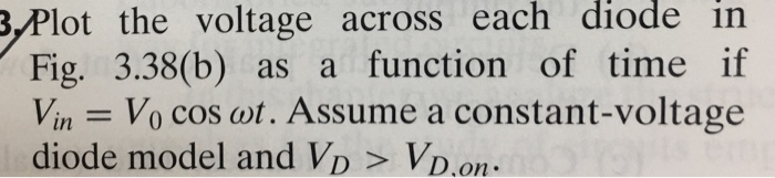 Solved plot the voltage across each diode below as a | Chegg.com