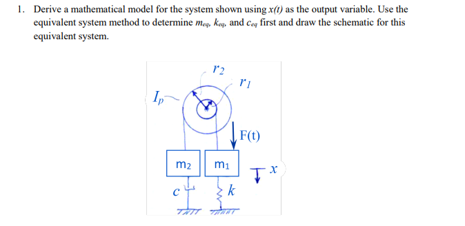 Solved Derive a mathematical model for the system shown | Chegg.com