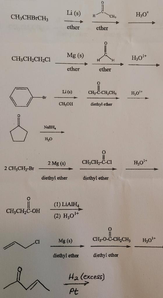 Solved Li (s) CH3CHBrCH3 CH, H30+ ether ether 0 Mg(s) I. | Chegg.com